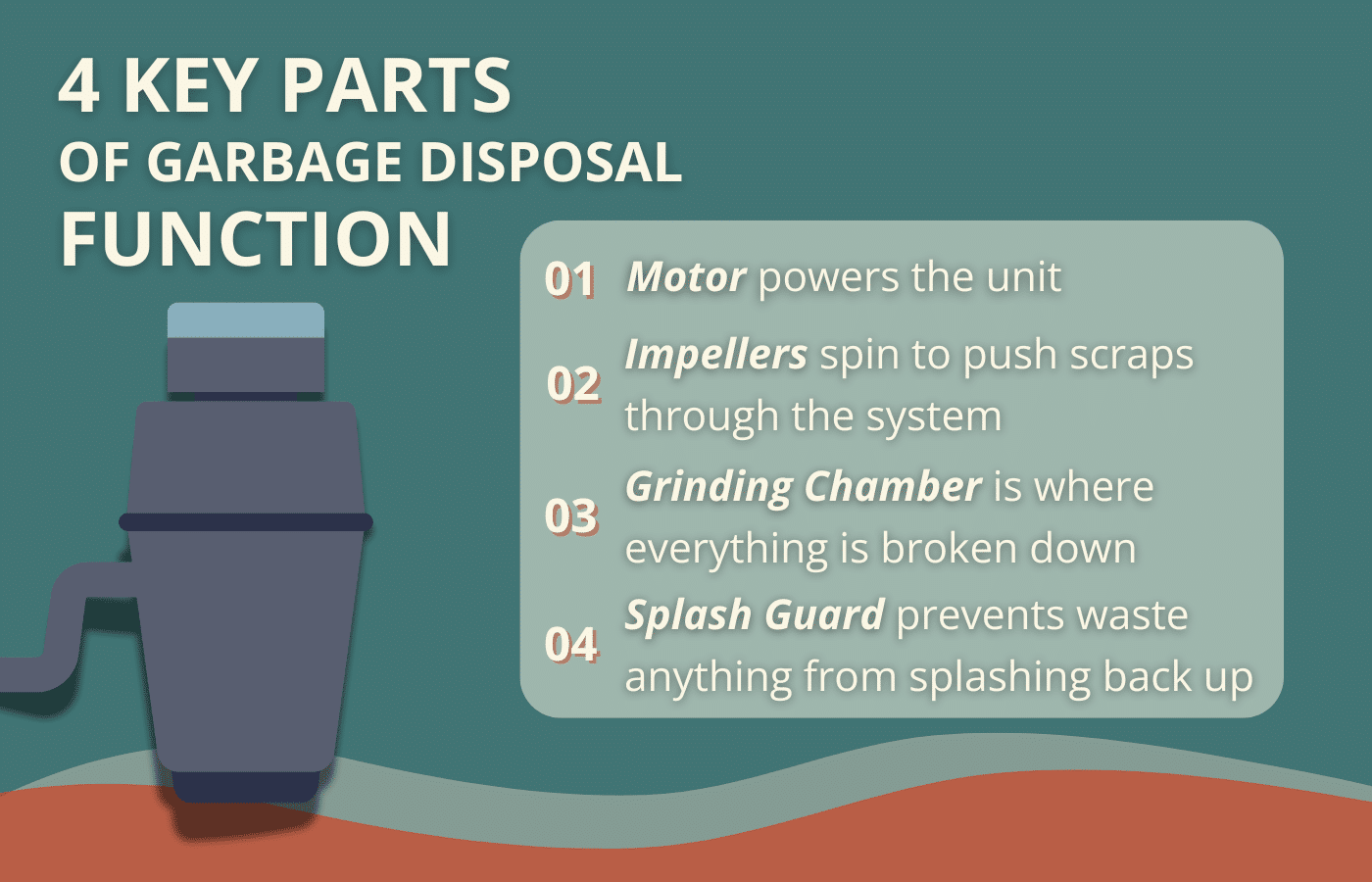How Does a Garbage Disposal Work? - Inside & Out Property Inspectors